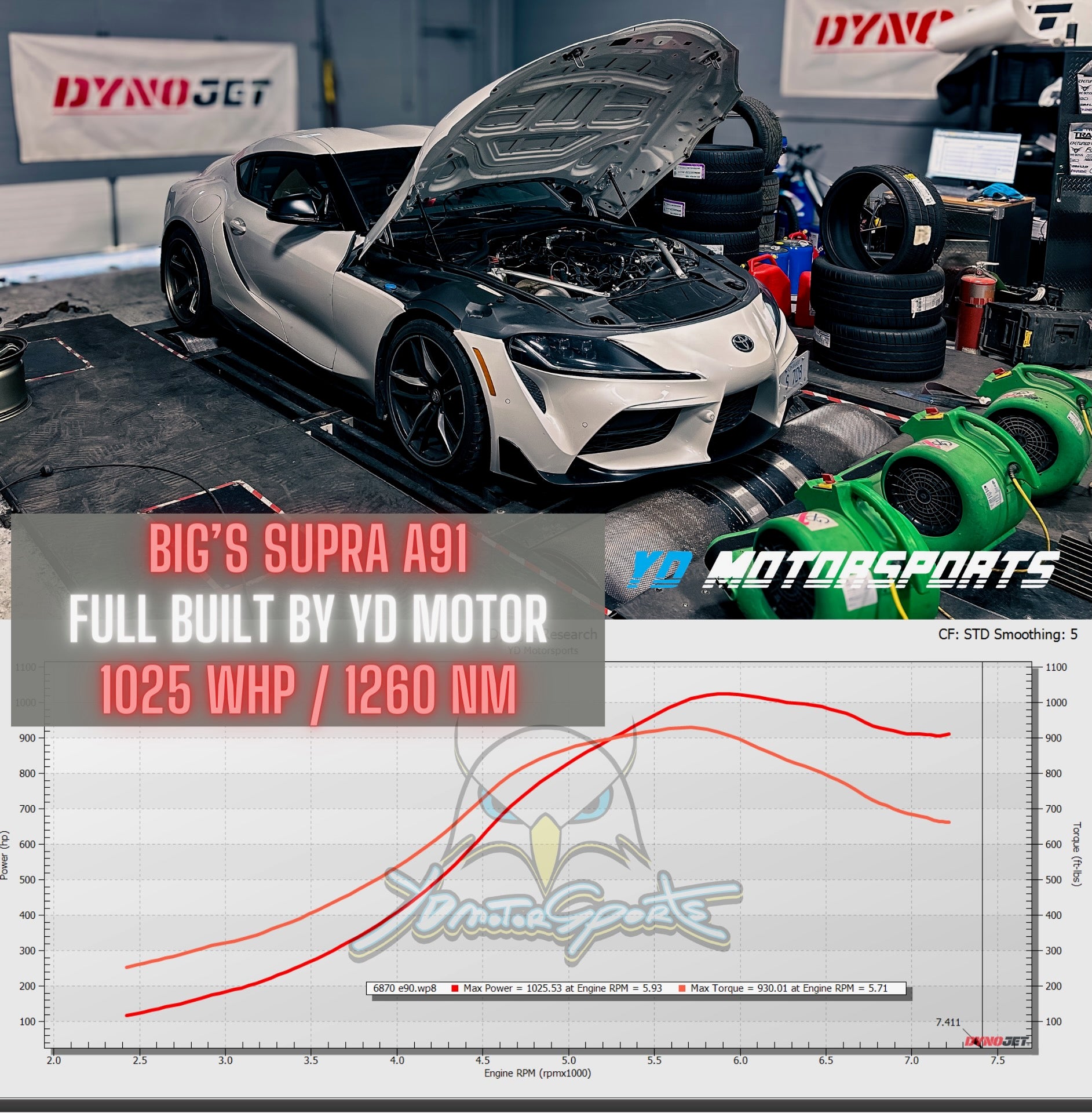 YD's 1000+ WHP Supra MK5 – YD MOTORSPORTS